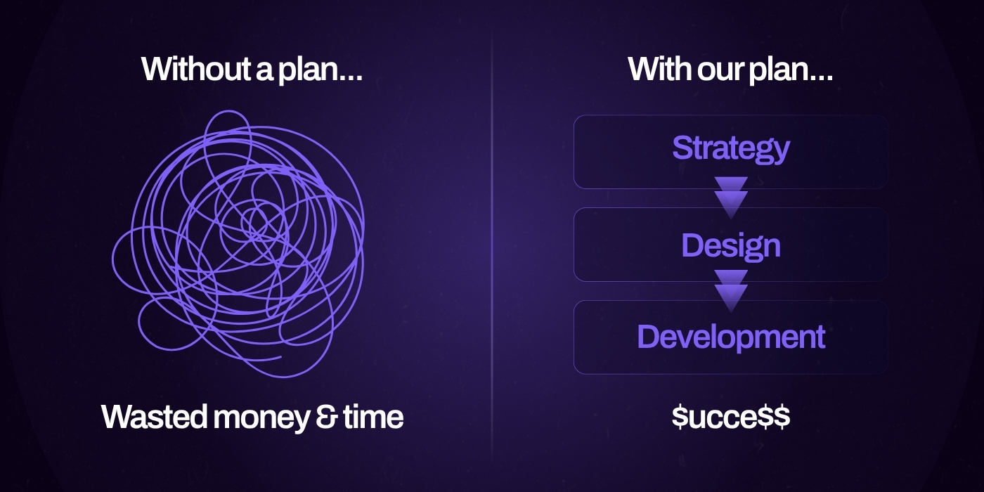 The Ultimate Website Redesign Project Plan - HUEMOR